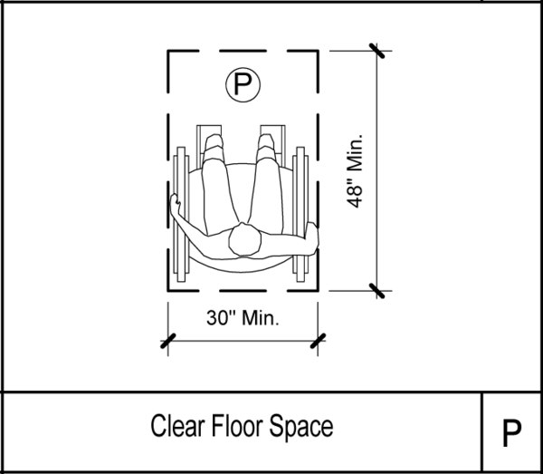 Ada Water Closet Clear Floor Space at Tina Lown blog