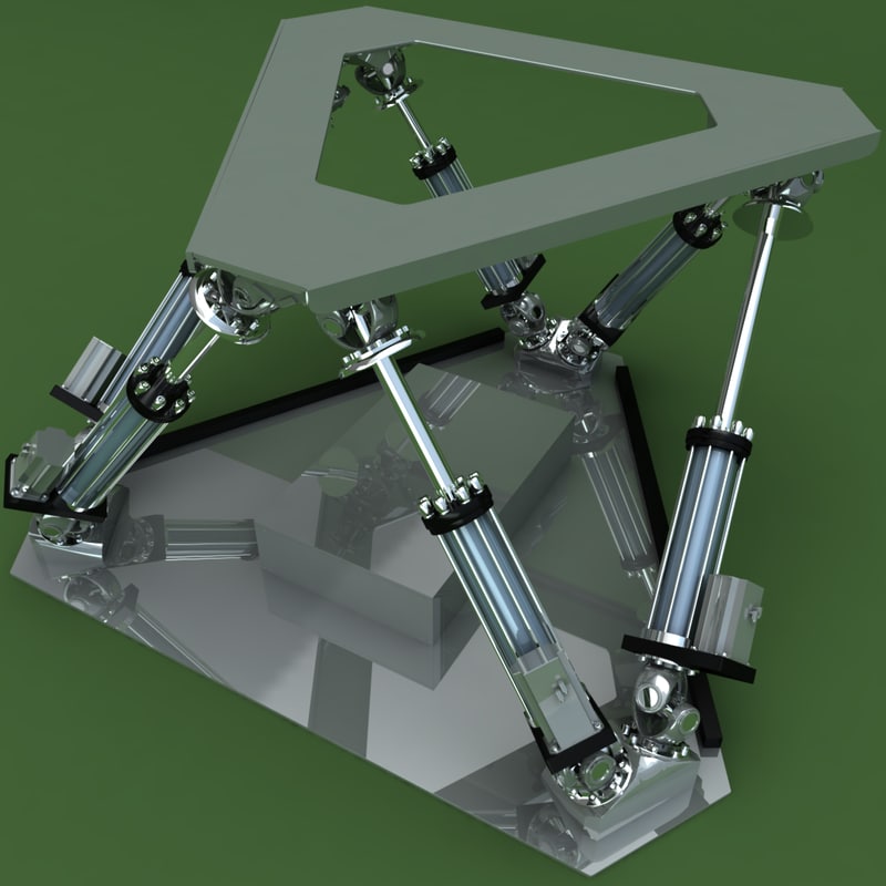 e2m 6 axis platform max