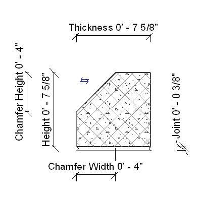 Building rfa sill block CMU