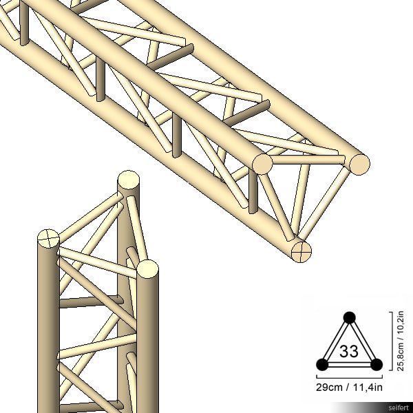 Building Other Truss Triangular Beam
